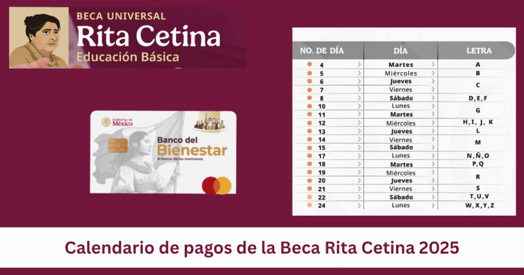 Calendario de pagos IMPERDIBLE de la beca Rita Cetina: Guía