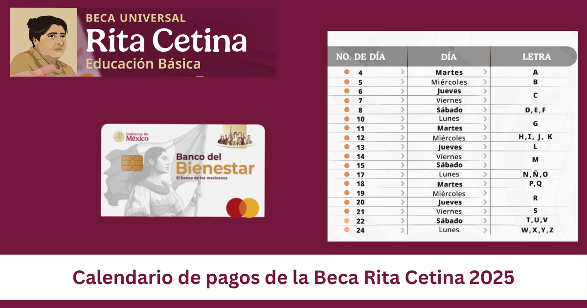 Calendario de pagos IMPERDIBLE de la beca Rita Cetina: Guía